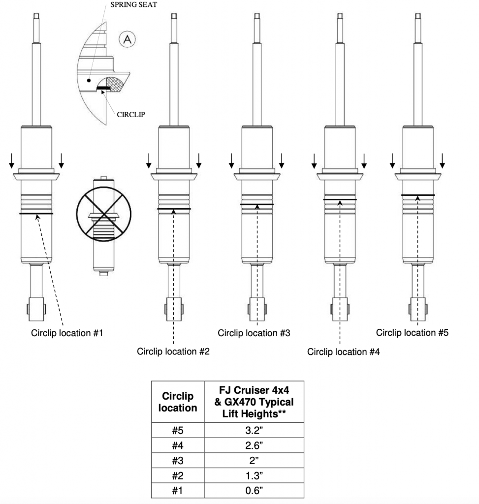 Bilstein 6112 Series 0.6-3.2″ Leveling Kit For 2003-2009 Lexus GX470 ...